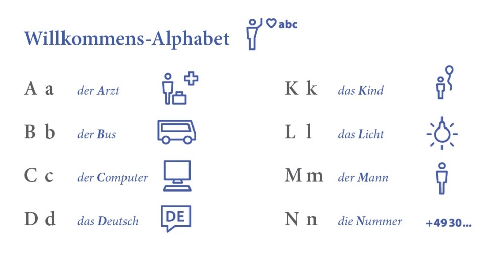 neues-willkommens-alphabet-mit-alltags-piktogrammen-daf-f-r